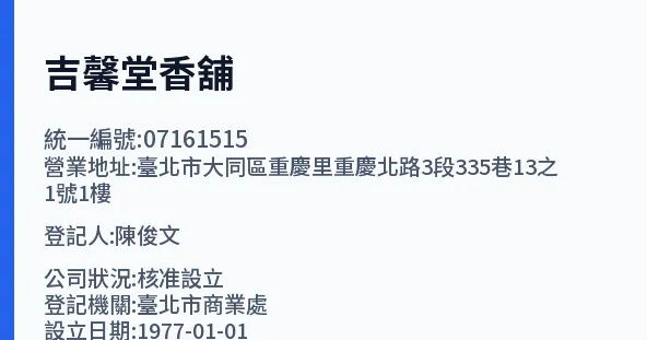 吉馨堂香舖的照片-統編 07161515(臺北市) 公司登記資料與營業項目詳細圖表