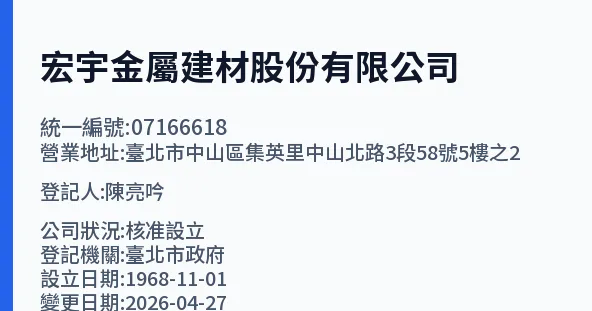 宏宇金屬建材股份有限公司的照片-統編 07166618(臺北市) 公司登記資料與營業項目詳細圖表
