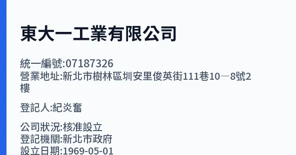 東大一工業有限公司的照片-統編 07187326(新北市) 公司登記資料與營業項目詳細圖表