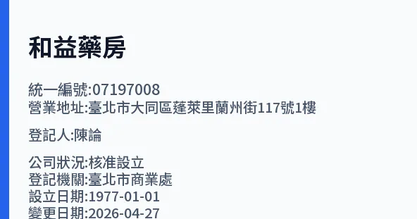 和益藥房的照片-統編 07197008(臺北市) 公司登記資料與營業項目詳細圖表