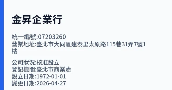 金昇企業行的照片-統編 07203260(臺北市) 公司登記資料與營業項目詳細圖表