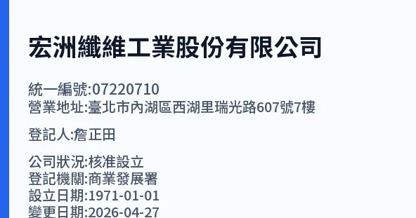 宏洲纖維工業股份有限公司的照片-統編 07220710(臺北市) 公司登記資料與營業項目詳細圖表