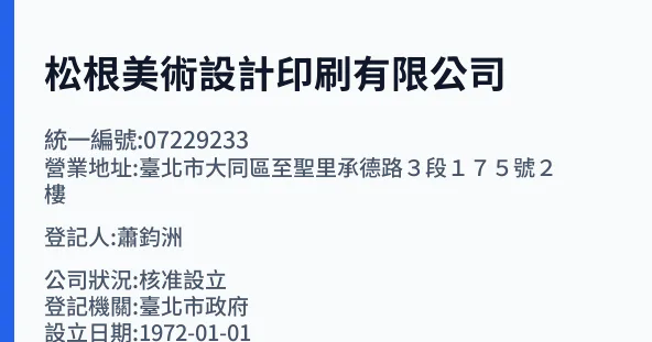 松根美術設計印刷有限公司的照片-統編 07229233(臺北市) 公司登記資料與營業項目詳細圖表