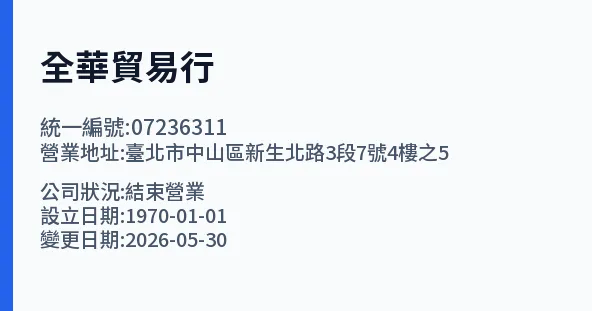 全華貿易行的照片-統編 07236311(臺北市) 公司登記資料與營業項目詳細圖表