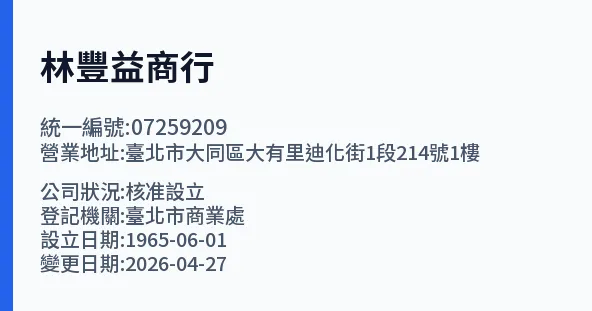 林豐益商行的照片-統編 07259209(臺北市) 公司登記資料與營業項目詳細圖表