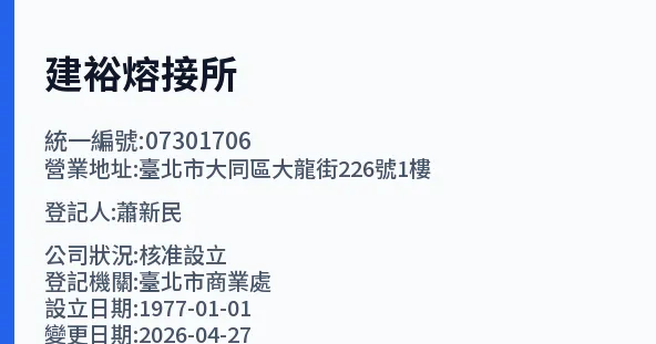 建裕熔接所的照片-統編 07301706(臺北市) 公司登記資料與營業項目詳細圖表
