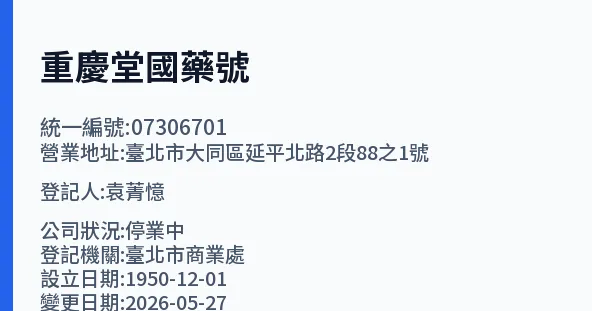重慶堂國藥號的照片-統編 07306701(臺北市) 公司登記資料與營業項目詳細圖表