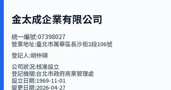 金太成企業有限公司的照片-統編 07398027(臺北市) 公司登記資料與營業項目詳細圖表