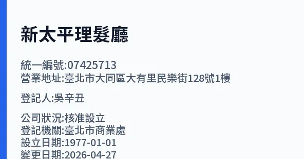 新太平理髮廳的照片-統編 07425713(臺北市) 公司登記資料與營業項目詳細圖表