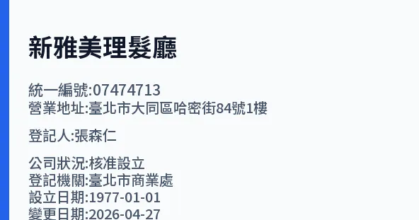 新雅美理髮廳的照片-統編 07474713(臺北市) 公司登記資料與營業項目詳細圖表