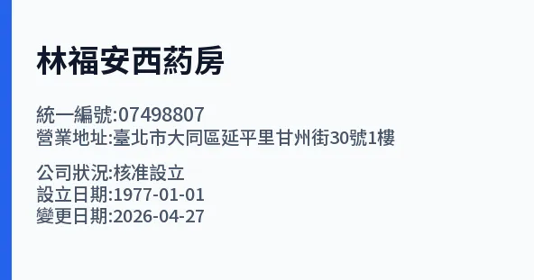 林福安西葯房的照片-統編 07498807(臺北市) 公司登記資料與營業項目詳細圖表