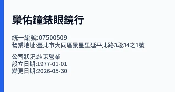 榮佑鐘錶眼鏡行的照片-統編 07500509(臺北市) 公司登記資料與營業項目詳細圖表