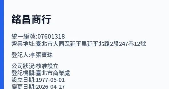 銘昌商行的照片-統編 07601318(臺北市) 公司登記資料與營業項目詳細圖表