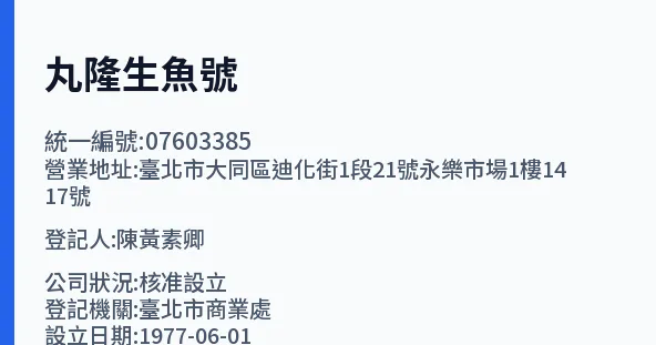 丸隆生魚號的照片-統編 07603385(臺北市) 公司登記資料與營業項目詳細圖表