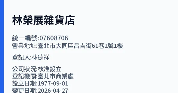林榮展雜貨店的照片-統編 07608706(臺北市) 公司登記資料與營業項目詳細圖表