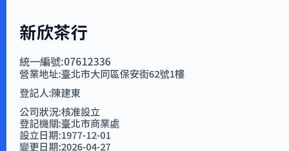 新欣茶行的照片-統編 07612336(臺北市) 公司登記資料與營業項目詳細圖表