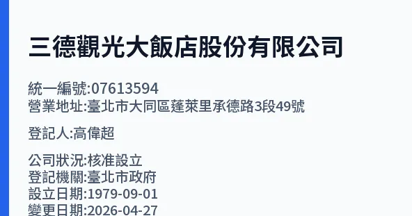 三德觀光大飯店股份有限公司的照片-統編 07613594(臺北市) 公司登記資料與營業項目詳細圖表