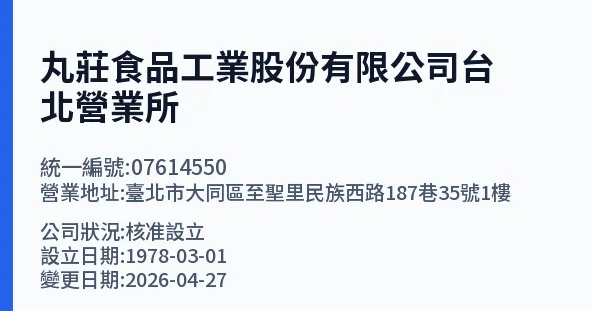 丸莊食品工業股份有限公司台北營業所的照片-統編 07614550(臺北市) 公司登記資料與營業項目詳細圖表