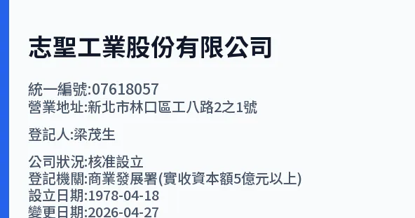 志聖工業股份有限公司的照片-統編 07618057(新北市) 公司登記資料與營業項目詳細圖表