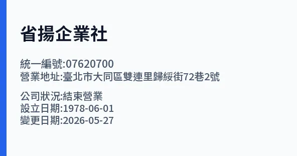 省揚企業社的照片-統編 07620700(臺北市) 公司登記資料與營業項目詳細圖表