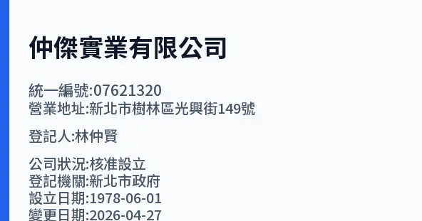 仲傑實業有限公司的照片-統編 07621320(新北市) 公司登記資料與營業項目詳細圖表