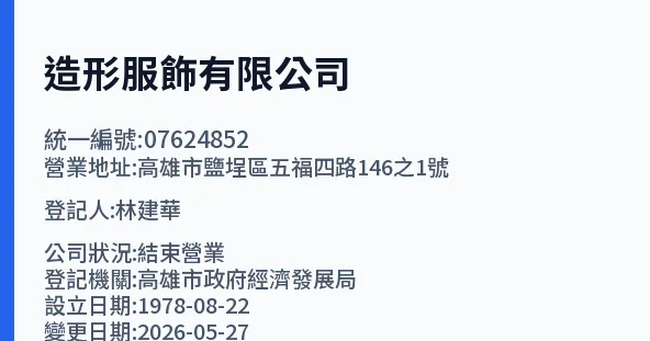 造形服飾有限公司的照片-統編 07624852(高雄市) 公司登記資料與營業項目詳細圖表