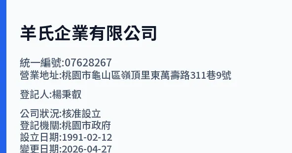 羊氏企業有限公司的照片-統編 07628267(桃園市) 公司登記資料與營業項目詳細圖表
