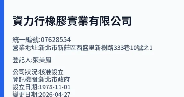 資力行橡膠實業有限公司的照片-統編 07628554(新北市) 公司登記資料與營業項目詳細圖表