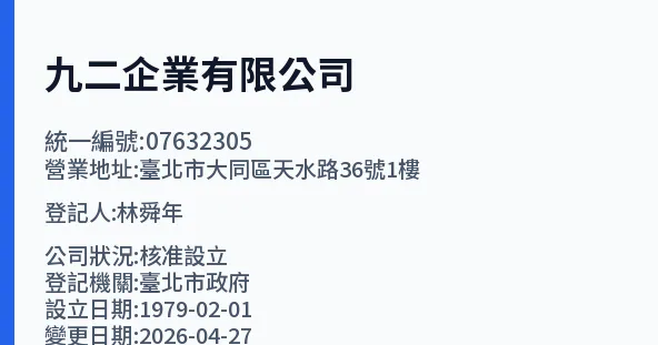 九二企業有限公司的照片-統編 07632305(臺北市) 公司登記資料與營業項目詳細圖表