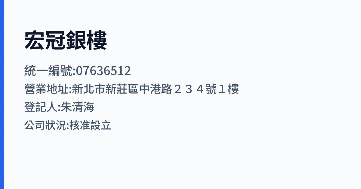 宏冠銀樓 - 統編 07636512(新北市) 公司登記資料與營業項目詳細圖表