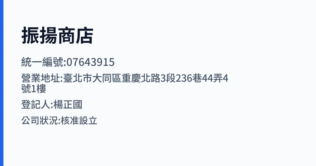 振揚商店 - 統編 07643915(臺北市) 公司登記資料與營業項目詳細圖表