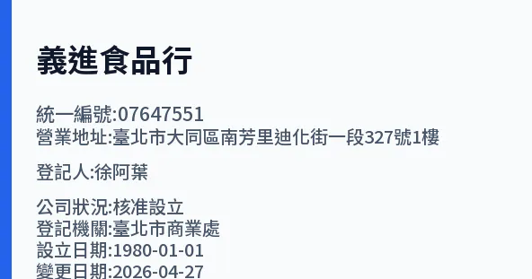 義進食品行的照片-統編 07647551(臺北市) 公司登記資料與營業項目詳細圖表