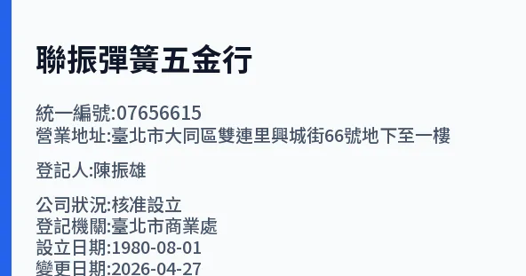 聯振彈簧五金行的照片-統編 07656615(臺北市) 公司登記資料與營業項目詳細圖表