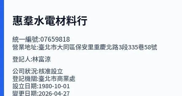 惠羣水電材料行的照片-統編 07659818(臺北市) 公司登記資料與營業項目詳細圖表