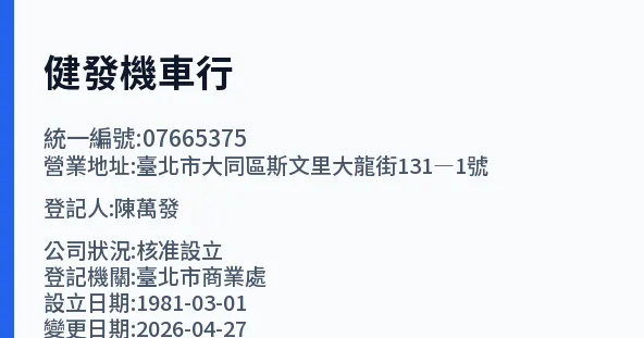 健發機車行的照片-統編 07665375(臺北市) 公司登記資料與營業項目詳細圖表