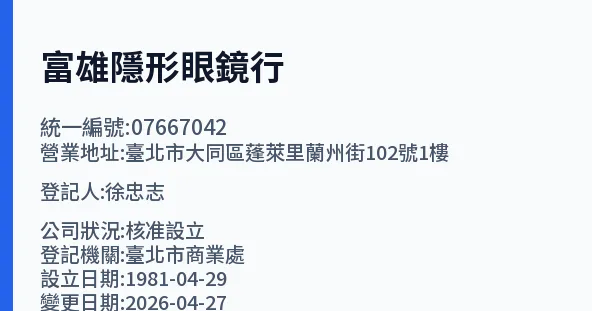 富雄隱形眼鏡行的照片-統編 07667042(臺北市) 公司登記資料與營業項目詳細圖表