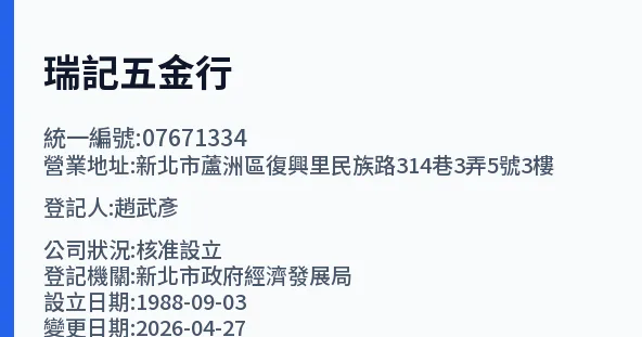 瑞記五金行的照片-統編 07671334(新北市) 公司登記資料與營業項目詳細圖表