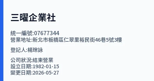 三曜企業社的照片-統編 07677344(新北市) 公司登記資料與營業項目詳細圖表