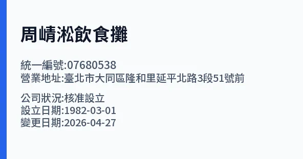周崝淞飲食攤的照片-統編 07680538(臺北市) 公司登記資料與營業項目詳細圖表