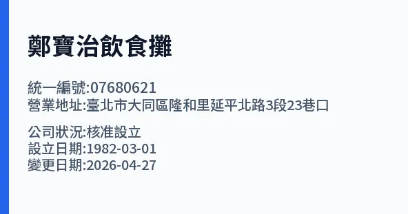 鄭寶治飲食攤的照片-統編 07680621(臺北市) 公司登記資料與營業項目詳細圖表
