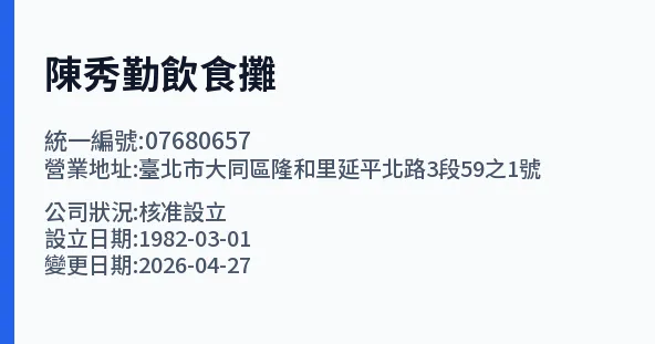 陳秀勤飲食攤的照片-統編 07680657(臺北市) 公司登記資料與營業項目詳細圖表
