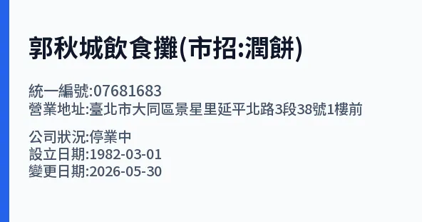 郭秋城飲食攤(市招:潤餅)的照片-統編 07681683(臺北市) 公司登記資料與營業項目詳細圖表