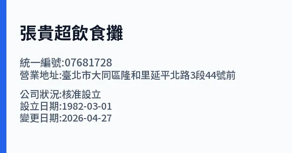 張貴超飲食攤的照片-統編 07681728(臺北市) 公司登記資料與營業項目詳細圖表