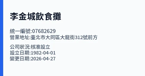 李金城飲食攤的照片-統編 07682629(臺北市) 公司登記資料與營業項目詳細圖表