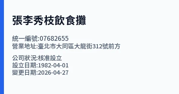 張李秀枝飲食攤的照片-統編 07682655(臺北市) 公司登記資料與營業項目詳細圖表