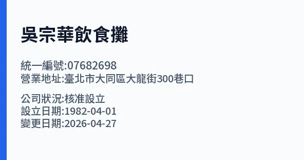 吳宗華飲食攤的照片-統編 07682698(臺北市) 公司登記資料與營業項目詳細圖表