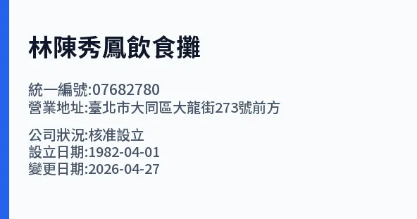 林陳秀鳳飲食攤的照片-統編 07682780(臺北市) 公司登記資料與營業項目詳細圖表
