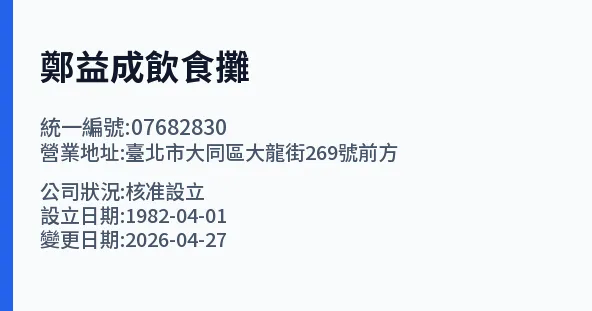 鄭益成飲食攤的照片-統編 07682830(臺北市) 公司登記資料與營業項目詳細圖表
