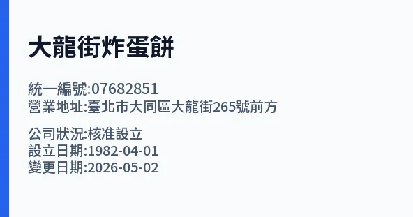 大龍街炸蛋餅的照片-統編 07682851(臺北市) 公司登記資料與營業項目詳細圖表