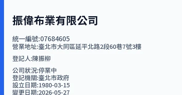 振偉布業有限公司的照片-統編 07684605(臺北市) 公司登記資料與營業項目詳細圖表